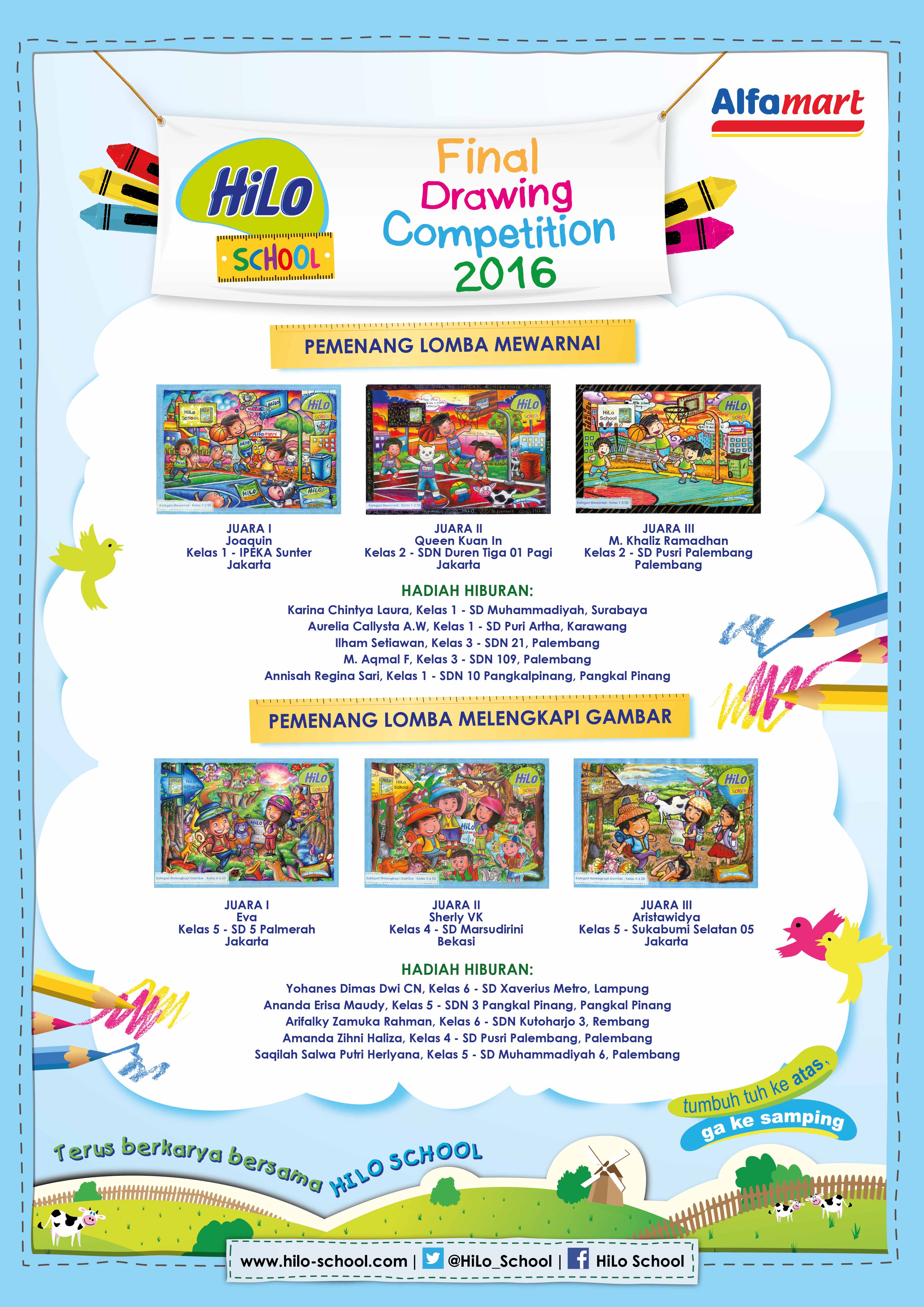 Pemenang HiLo School Drawing Competition 2016 bersama Alfamart - HiLo ...